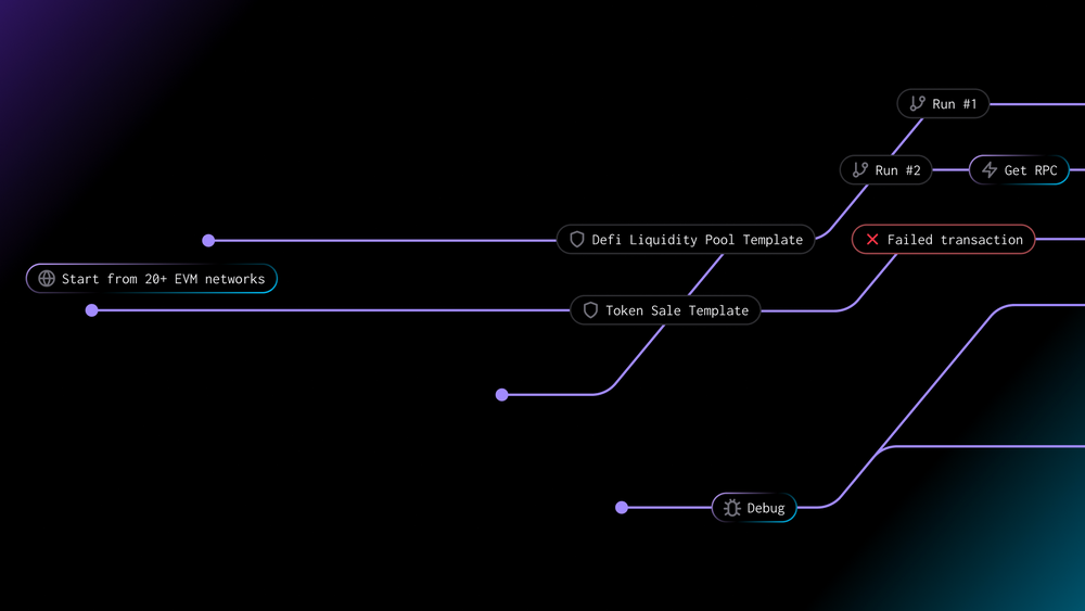 How Tenderly Full-Stack Infra Goes Beyond the Node Standard