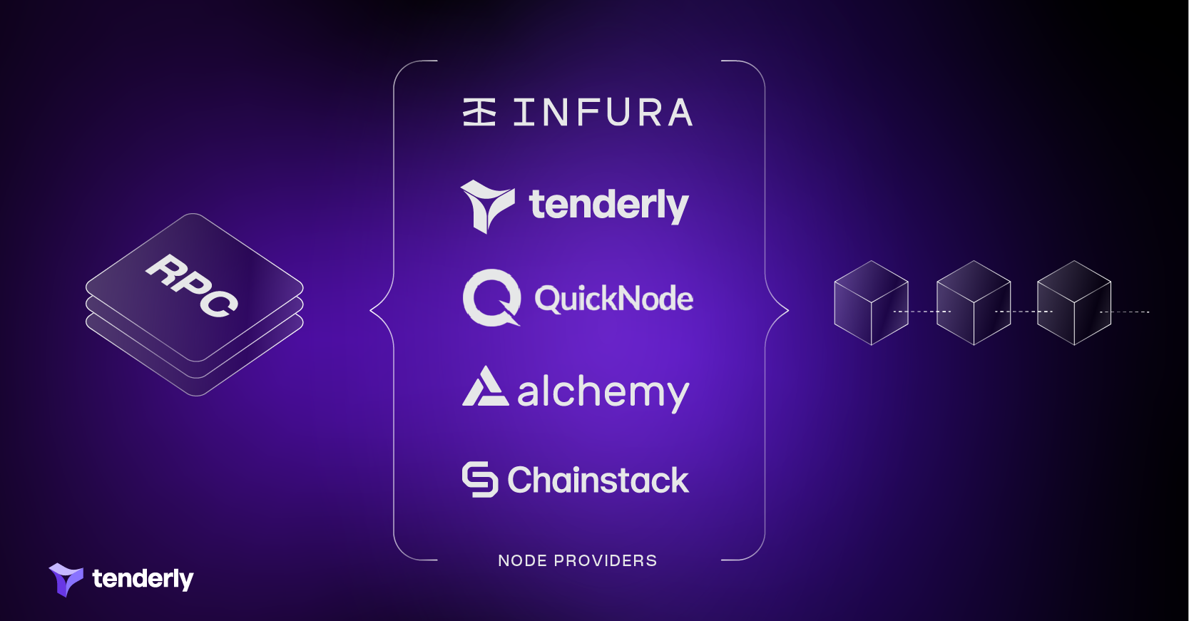 Web3 Tech Stack: Ultimate Guide for Web3 Development Tools