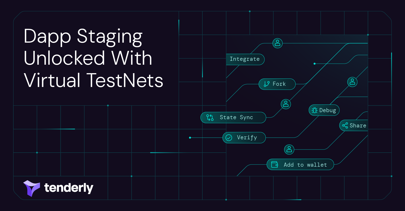 How Virtual TestNets Introduce Dapp Staging in Web3